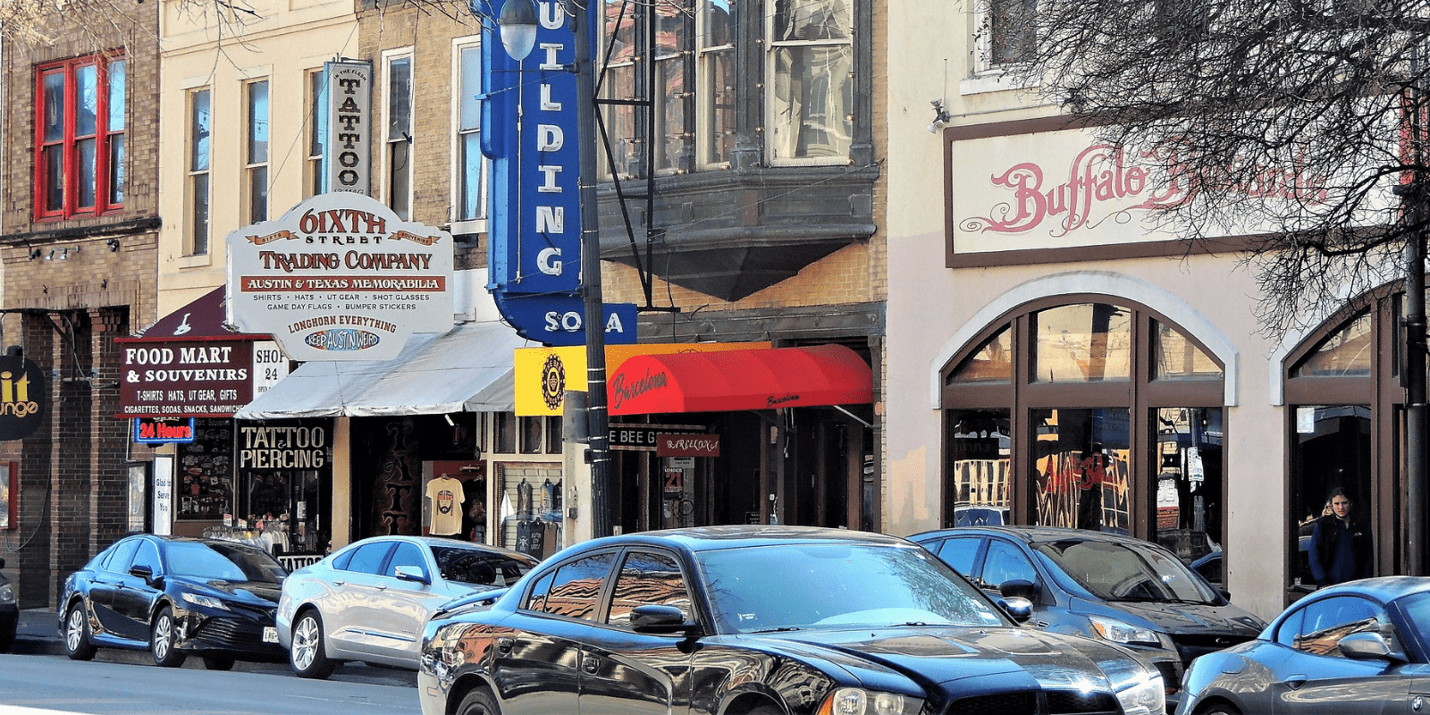 COVID-19 Impact: Storefront Inventory | Downtown Austin Alliance